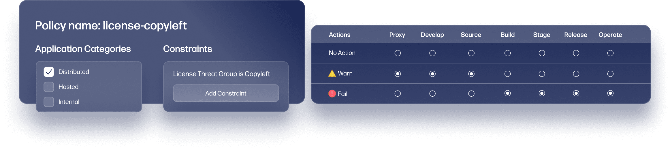 Open Source Compliance Management Software | Sonatype