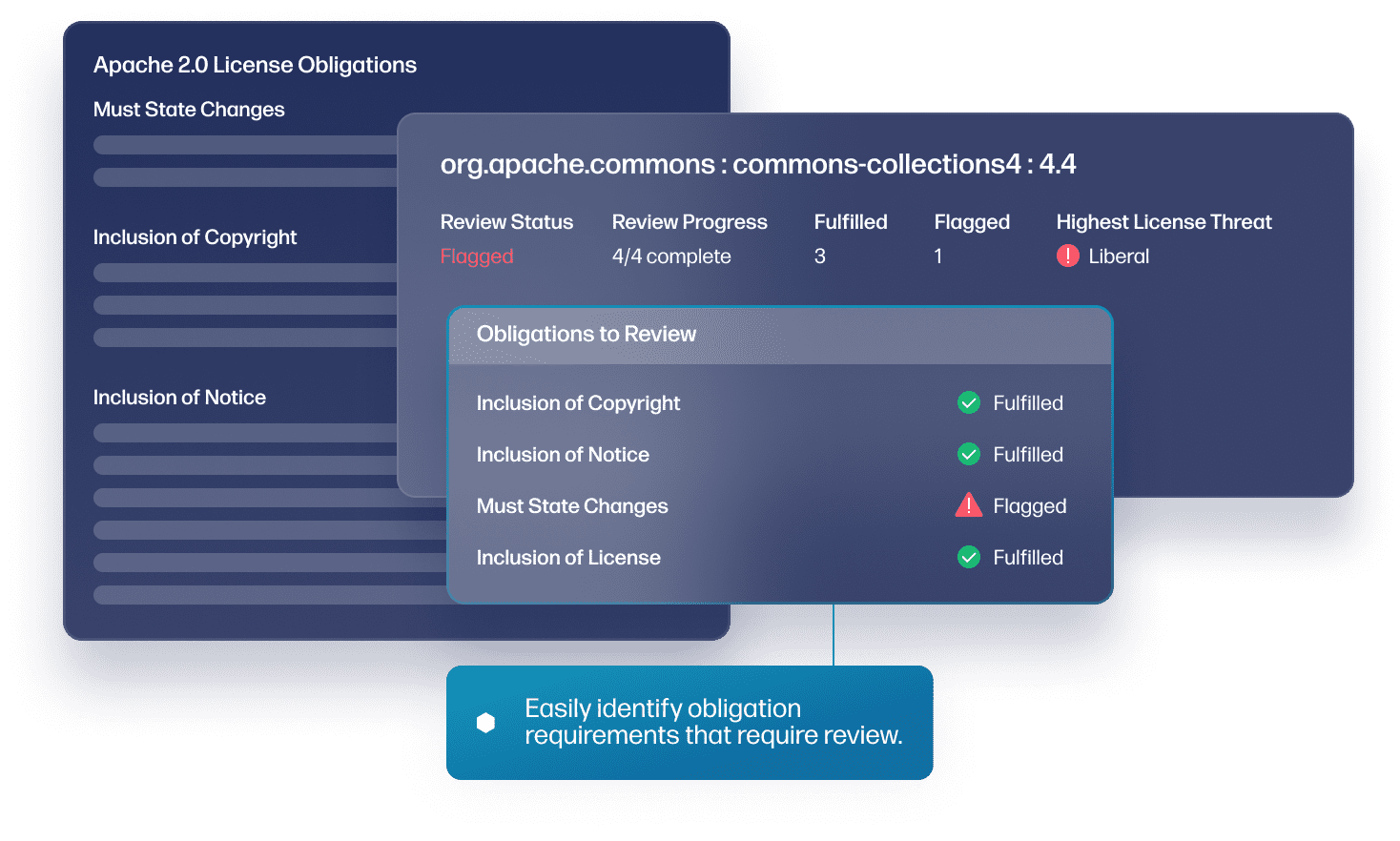 Open Source Compliance Management Software | Sonatype