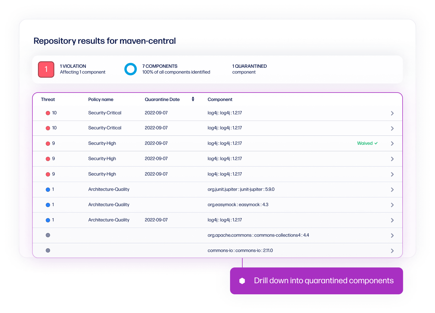 Repository Firewall - Cloud Security Software | Sonatype