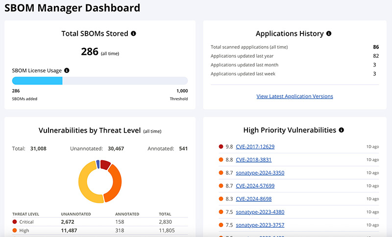 Simplify Software Compliance | Sonatype SBOM Manager