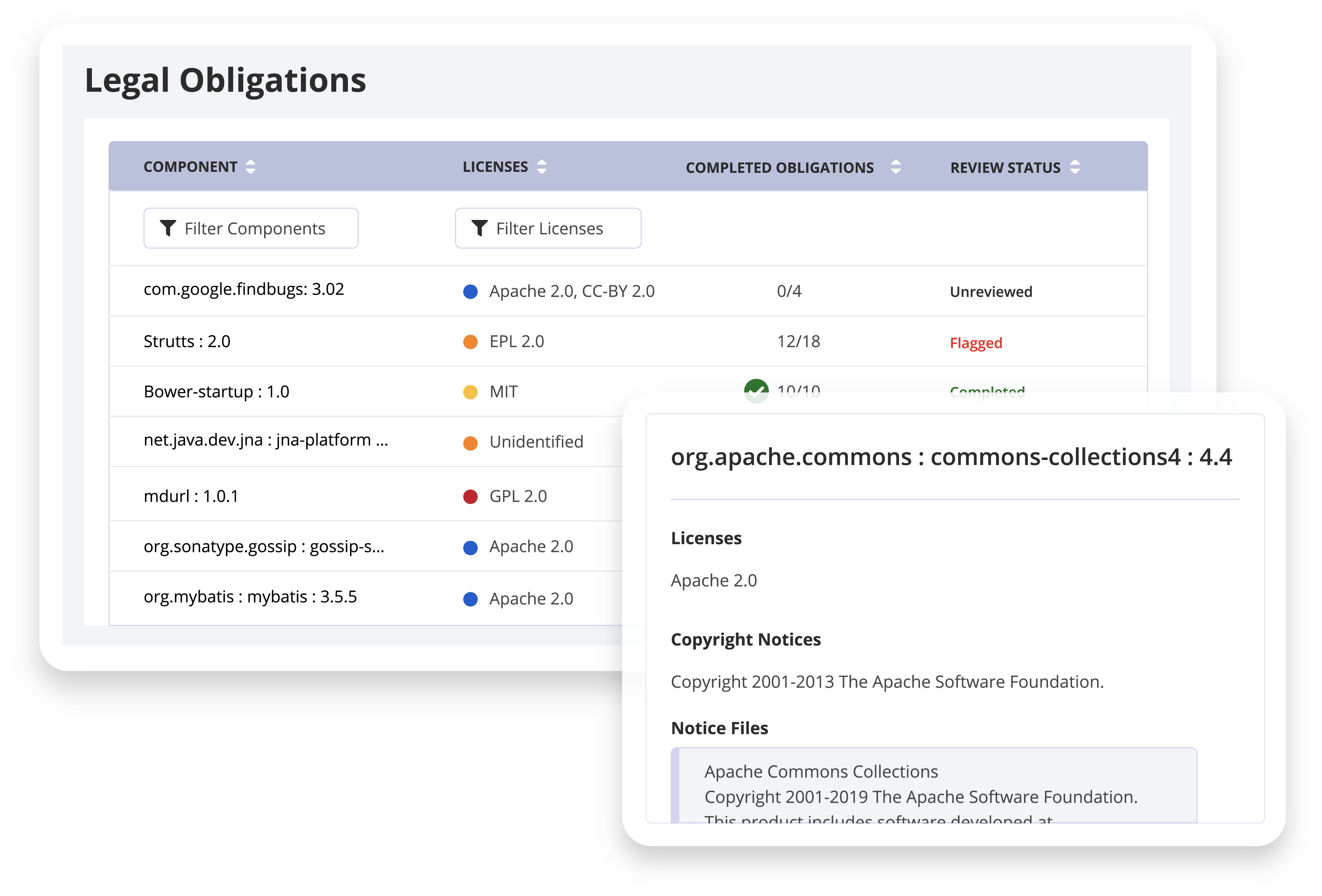 Simplify Software Compliance | Sonatype SBOM Manager