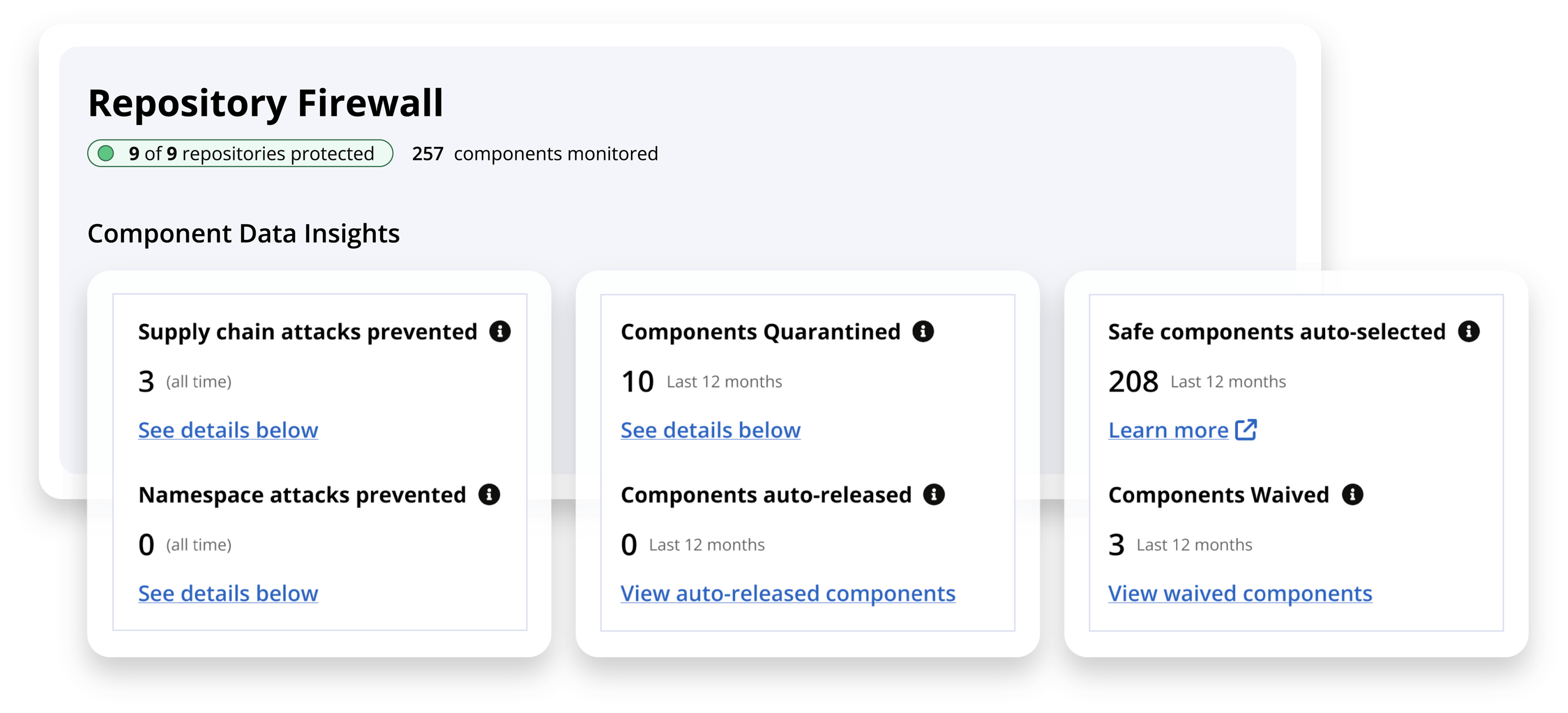 Malicious Code Protection | Sonatype Repository Firewall