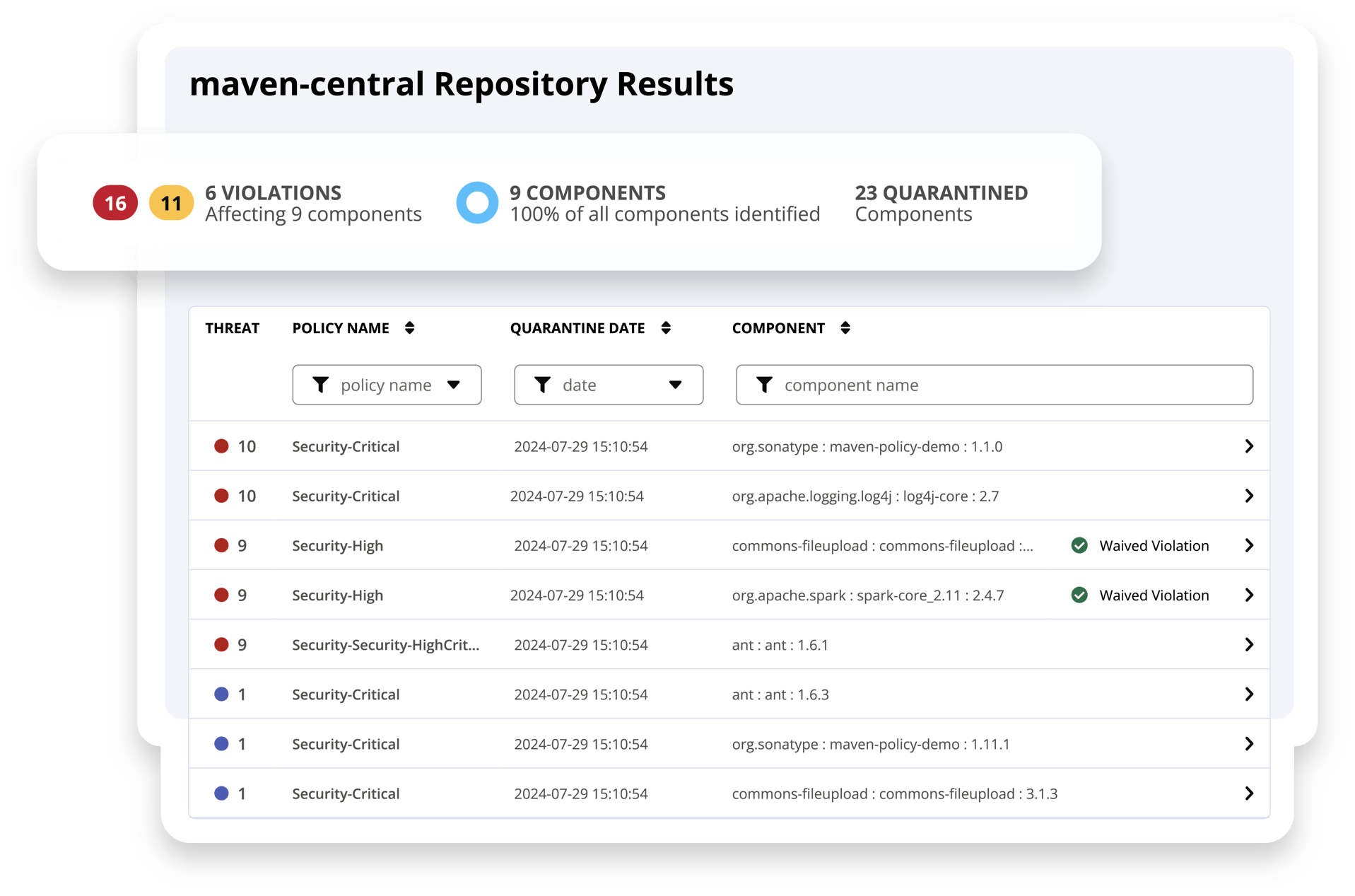 Malicious Code Protection | Sonatype Repository Firewall