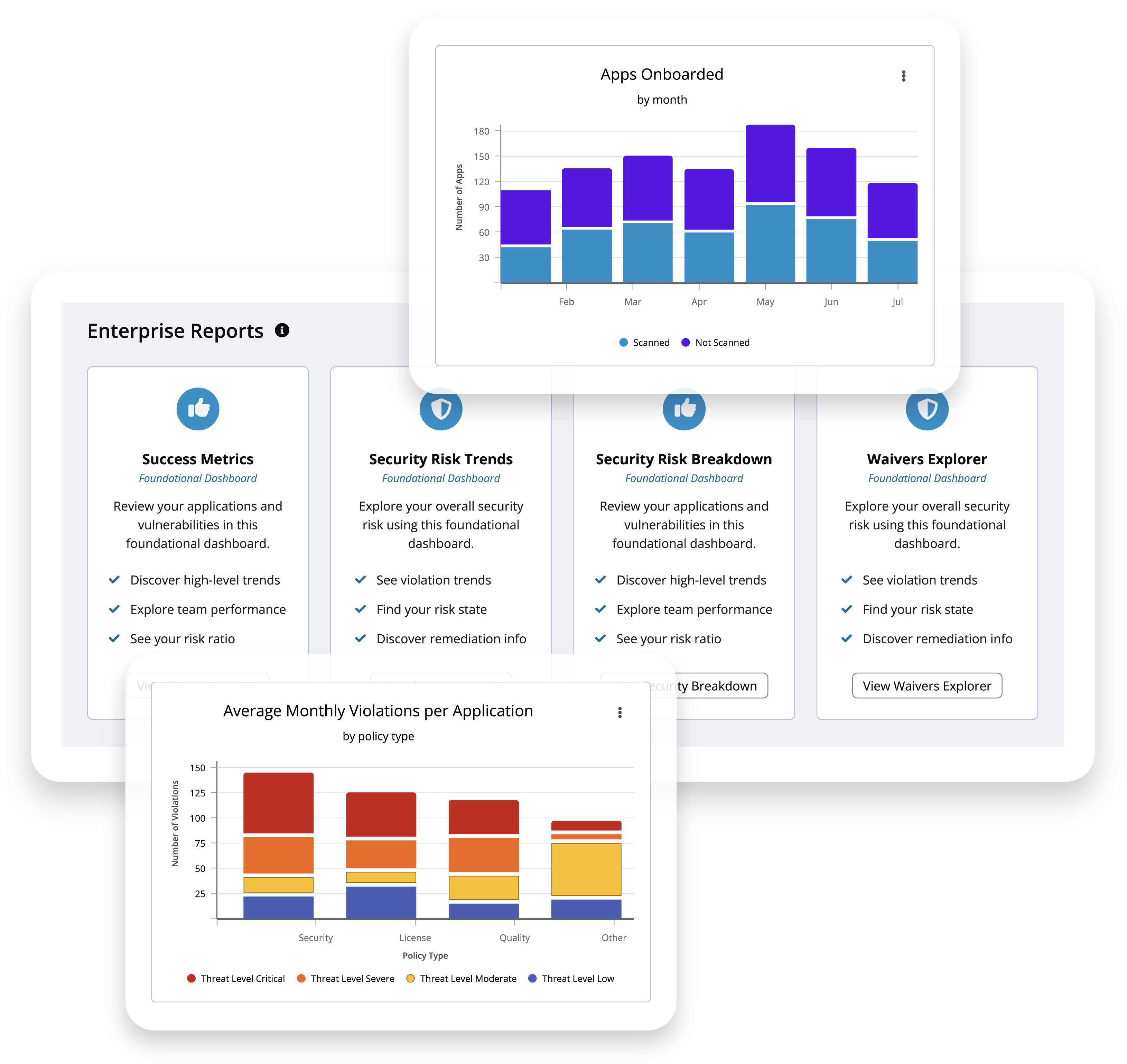 Manage Open Source Software Security | Sonatype Lifecycle