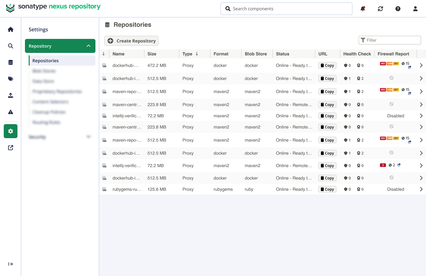 Sonatype Nexus Repository | A Leading Artifact Repository