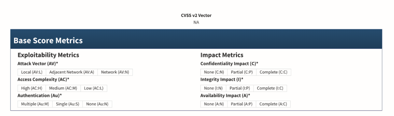 Understanding the Impact of CVSS 3.1 on Enterprise Security