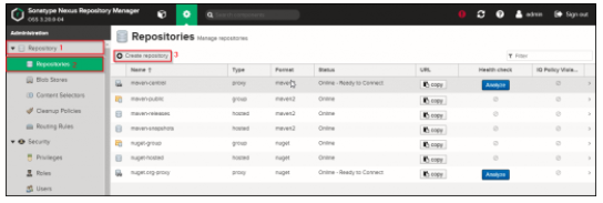 How to Get Started with Sonatype Nexus Repository OSS