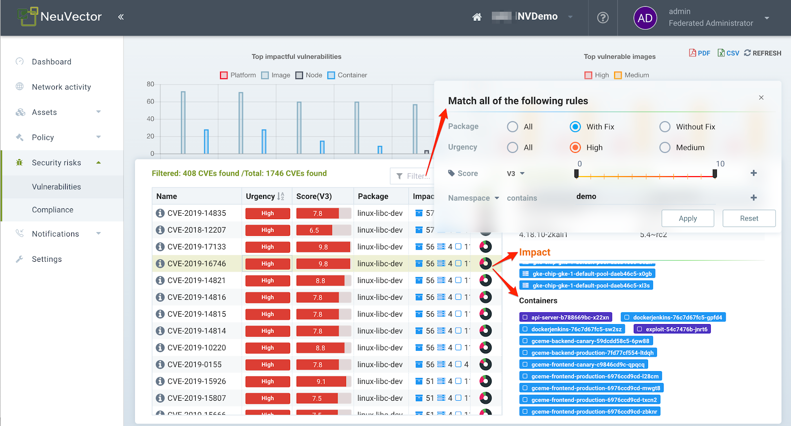 Announcing the NeuVector and Sonatype Lifecycle Integration: Securing ...