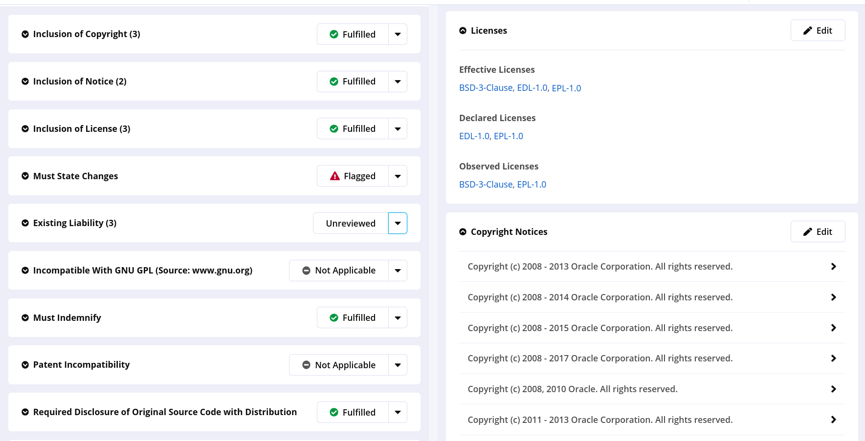Ensuring Compliance with Open Source License Management