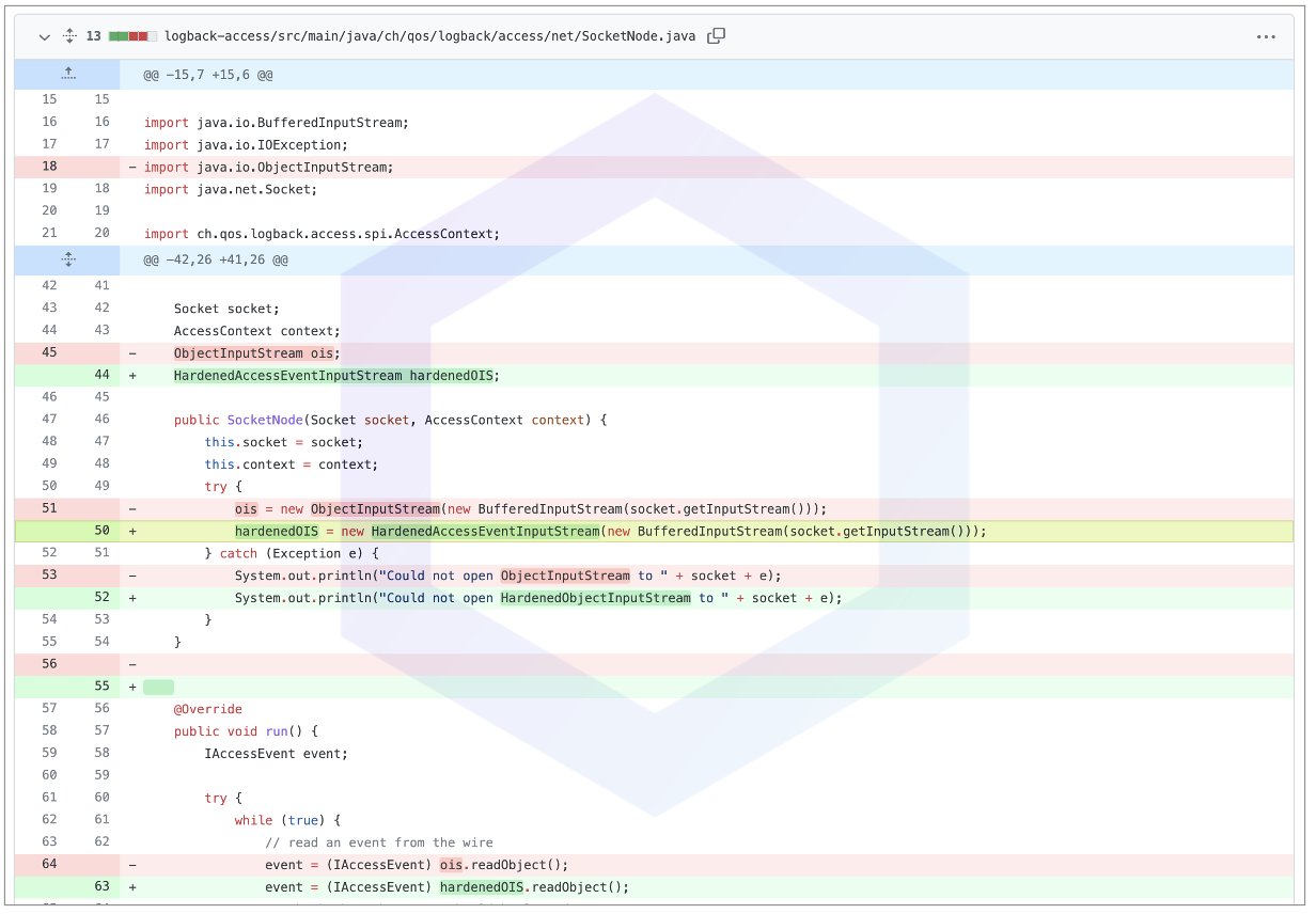 New Critical Log4j 1.x CVEs and Chainsaw Vulnerability