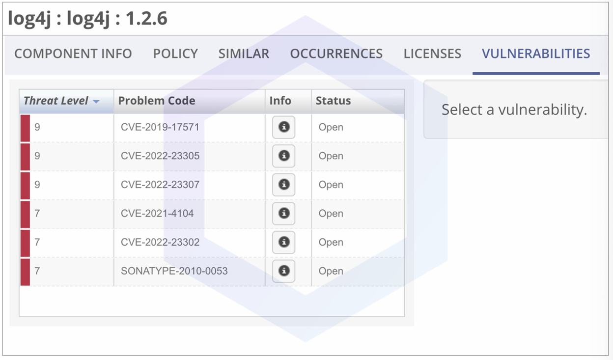 New Log4j 1.x CVEs, and Critical Chainsaw Vulnerability - What to Do?