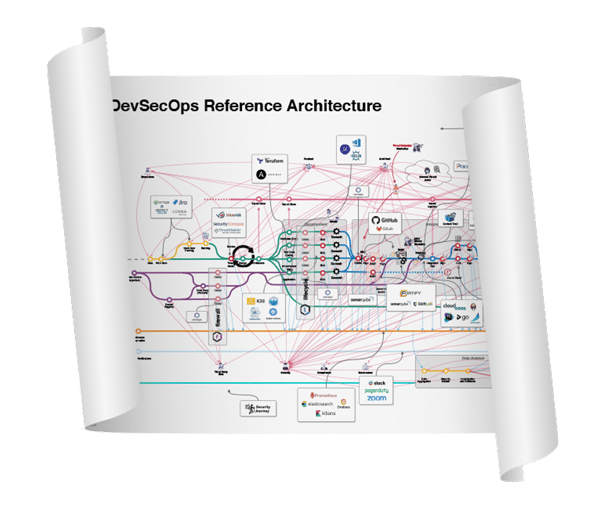 Enjoy the Recorded Session from March 2021