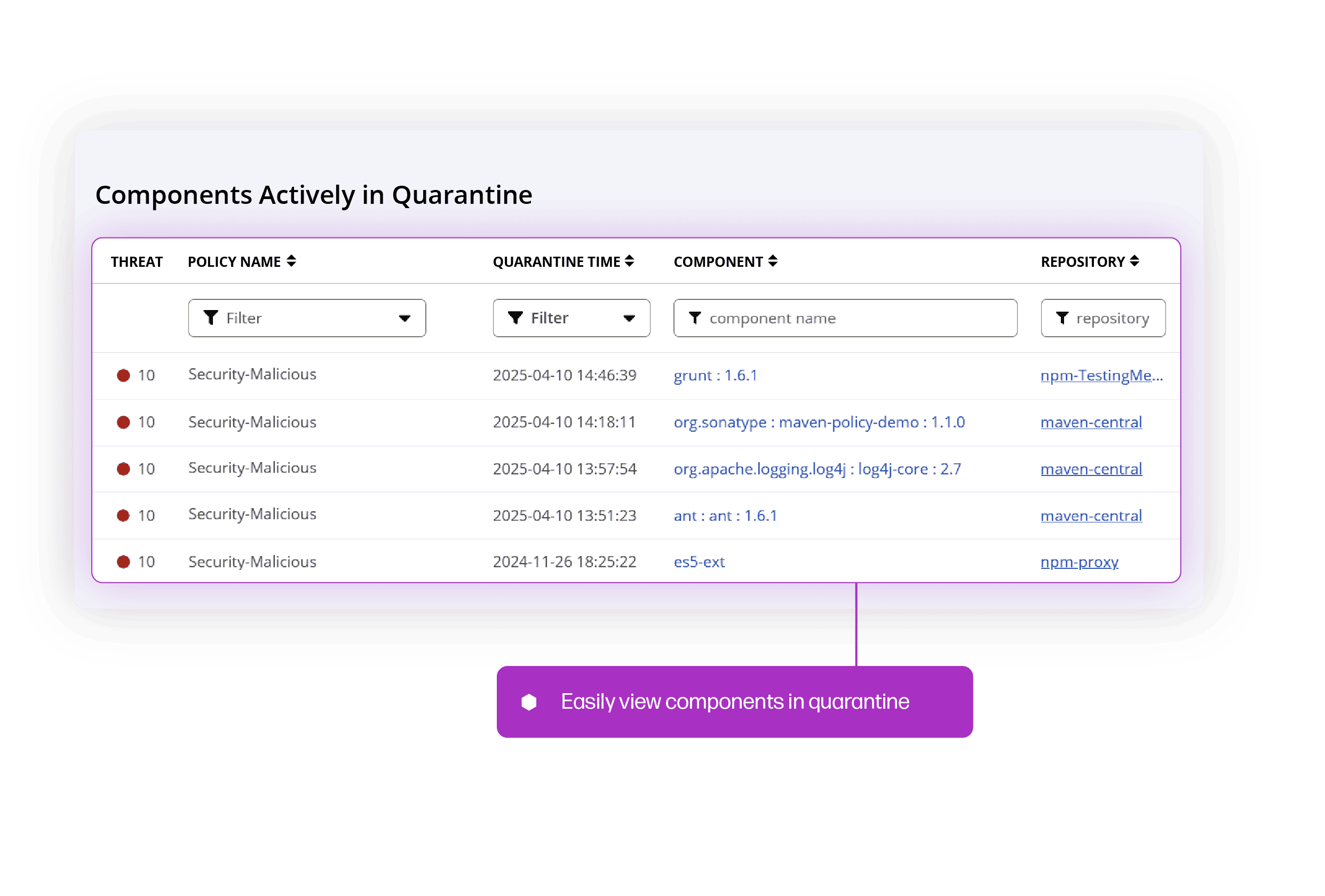 Repository Firewall - Malicious Code Prevention | Sonatype