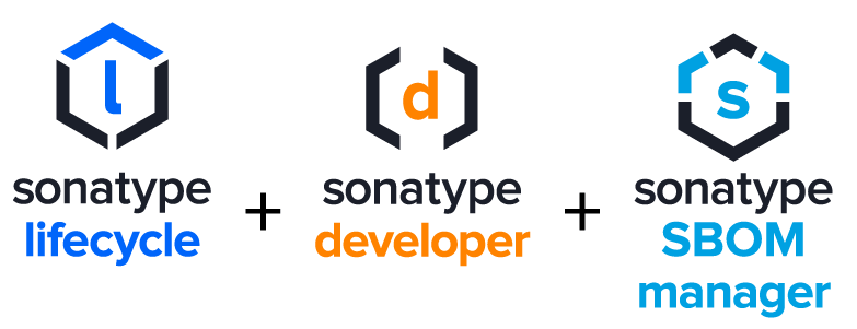 Manage Open Source Software Security | Sonatype Lifecycle