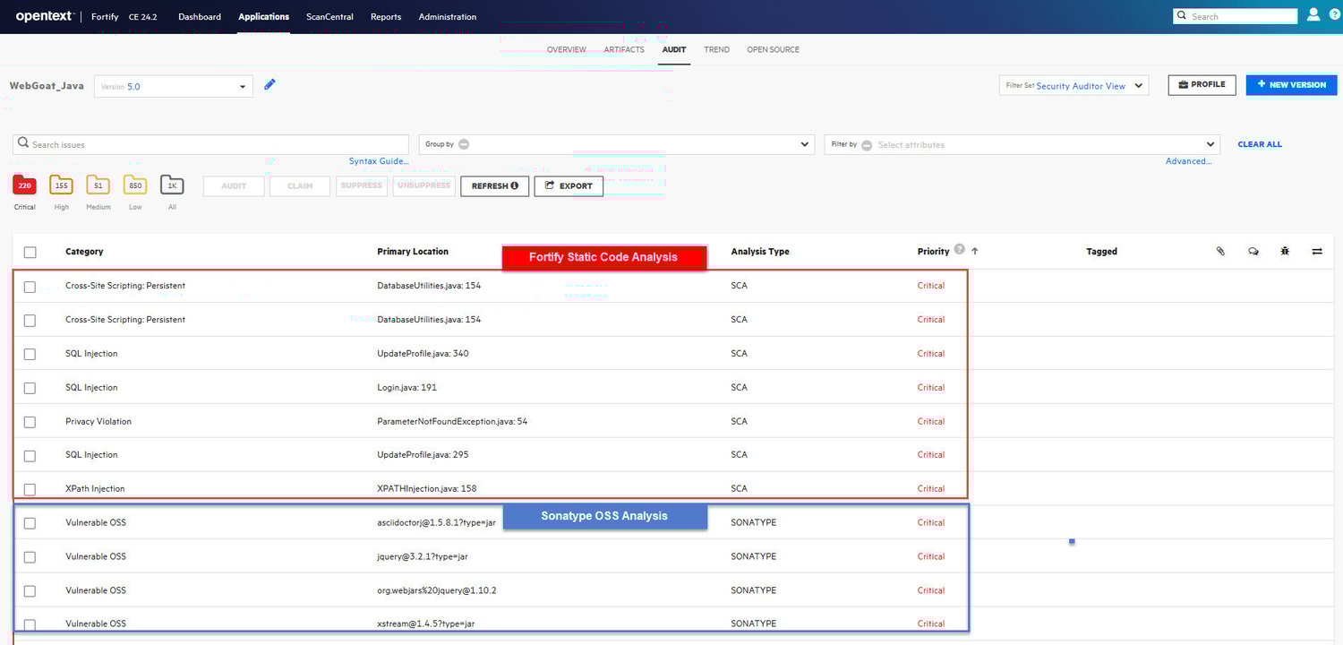 Fortify by OpenText + Sonatype | Partners