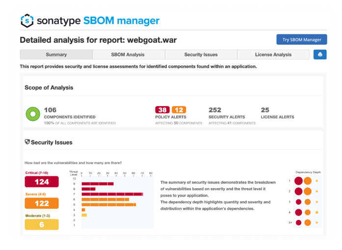 SBOM Manager | Sonatype