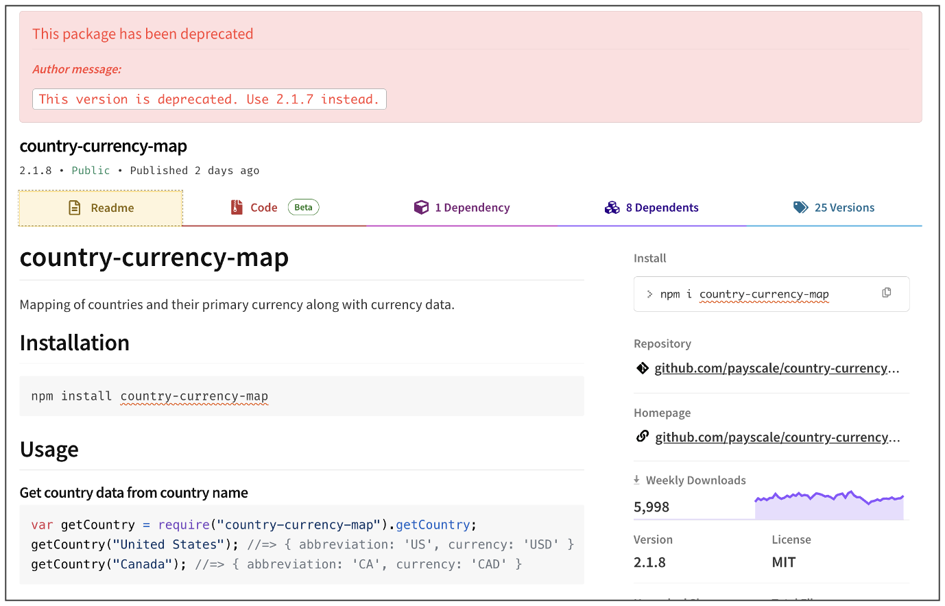 Multiple Crypto Packages Hijacked, Turned into Info-Stealers