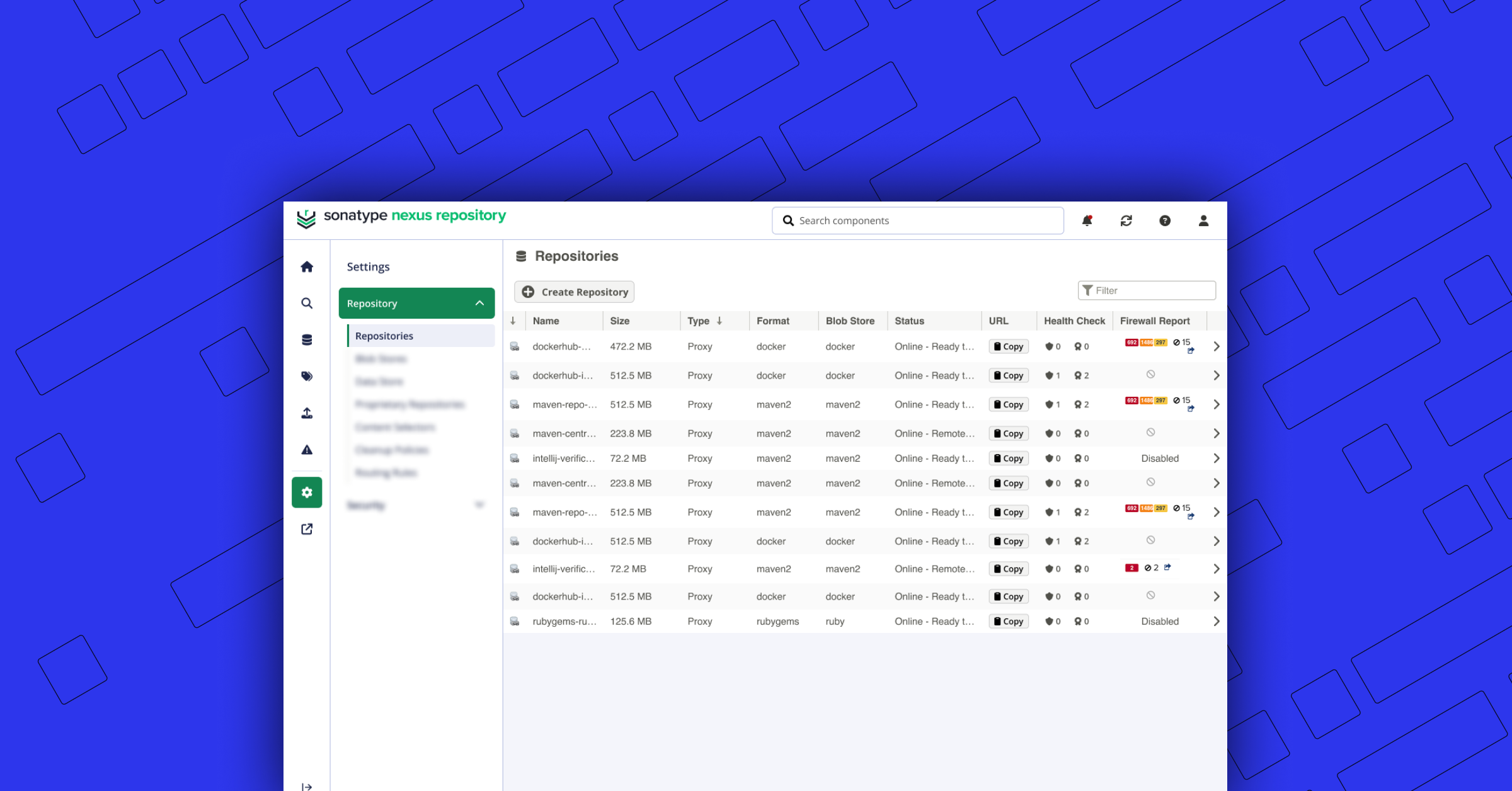 Sonatype Nexus Repository Product Tour